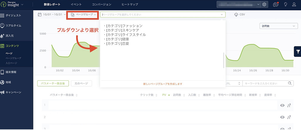 メディアサイトではPtengineをどう活用したらいいの？ - 活用メソッド - Easy Growth | Ptengineユーザーコミュニティ